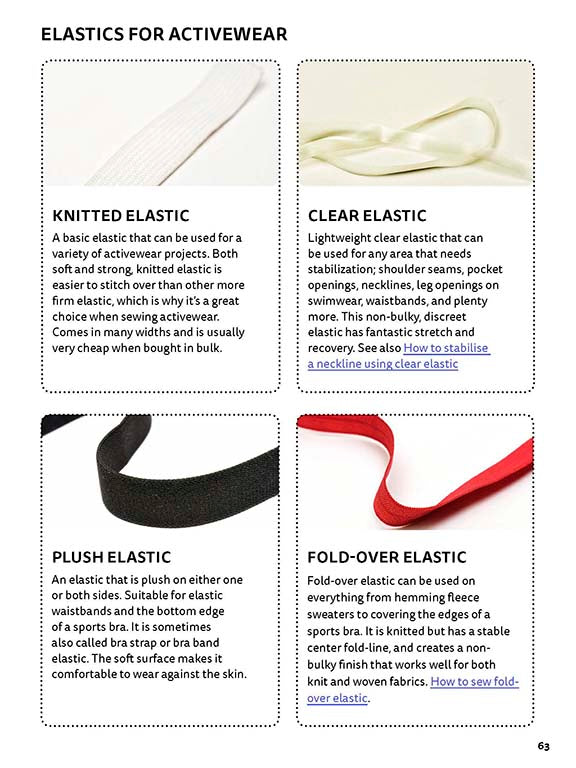 Sewing Activewear E-Book: Make Your Own Athletic Wear – The Last Stitch